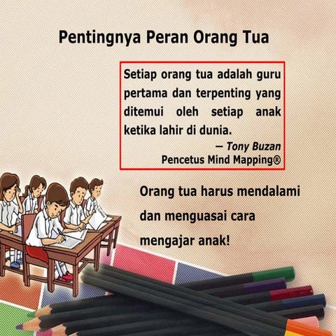 Cara Mengajar Anak | PDF