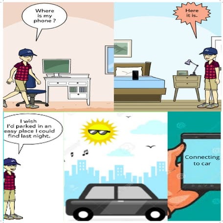 Car and Phone Comics | PDF