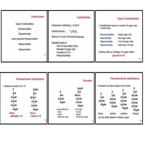 Carb ohidratos | PPT