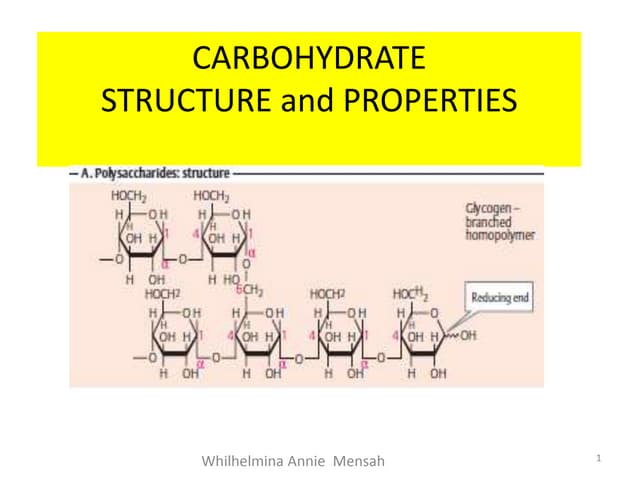 Carbohydrates Structure and functions- Biochemistry PPT for Students ...