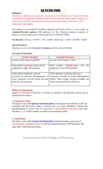 PYRUVATE DEHYDROGENASE COMPLEX (PDH-MULTI-ENZYME COMPLEX) | PPT