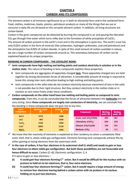 Grade 9, U1-L13-Molecular Compounds | PPT