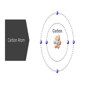 Carbon Atom Diagram Giant Covalent Structures