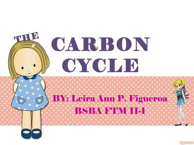 Carbon cycle ppt | PPTX
