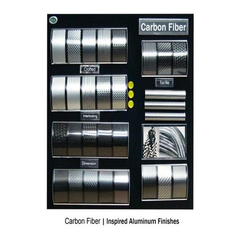 Carbon Fiber Aluminum Finishes | PDF