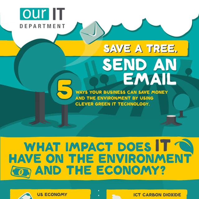 The IEEE Green & Sustainable ICT initiative | PDF