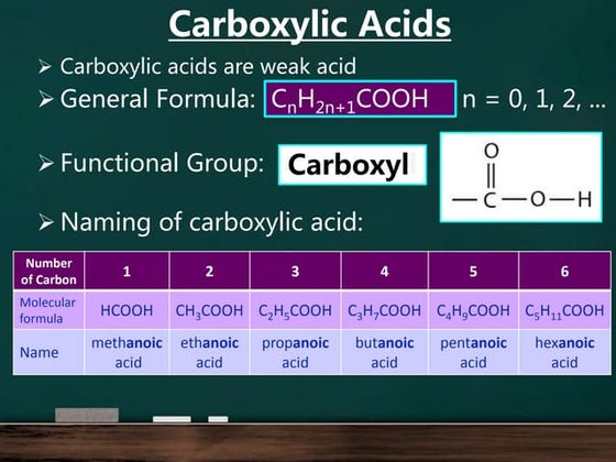 Carboxylic Acid.ppt