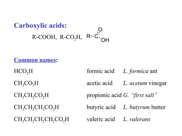 Protection and deprotection of carboxylic acid | PPTX