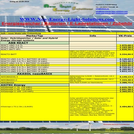 PV-solar and hybrid energy storage systems | PDF