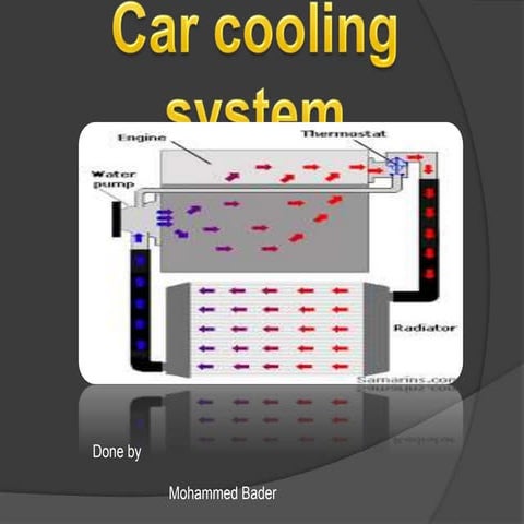 Car Cooling System | PPSX