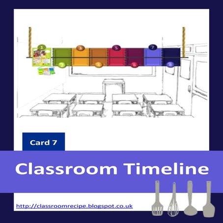 Card 7 classroom timeline | PPTX