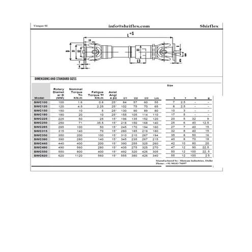 Cardan shaft catalogue (swc) | PDF