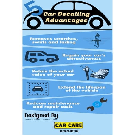 Car Detailing Advantages | PDF