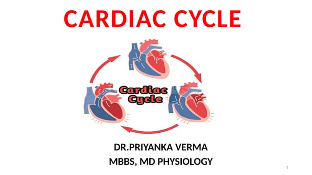 Cardiac cycle made easy | PPTX