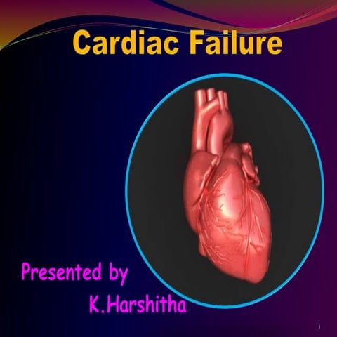 Cardiac Failure | PPTX