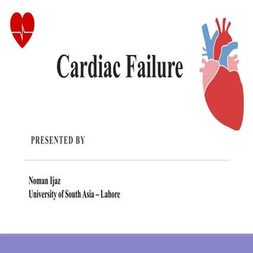 Cardiac failure | PPT