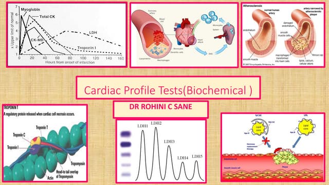 BIOCHEMICAL MARKERS IN CARDIAC DISEASE.pdf