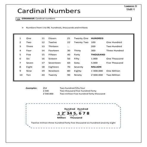 Cardinal numbers worksheet | DOCX