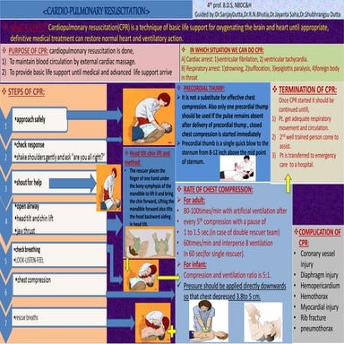 CPR-Poster | PPTX