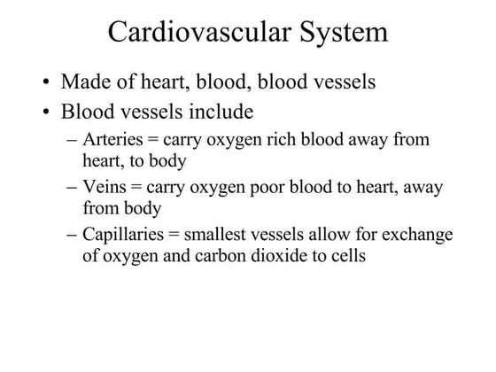 Pathophysiology of Heart failure | PPT | Heart and Cardiovascular ...