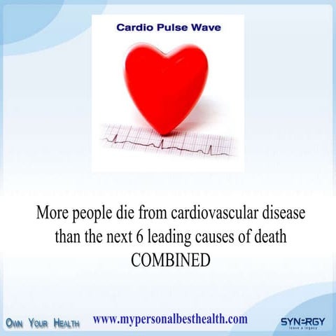 Cardiovascular Presentatation Mpbh | PPT
