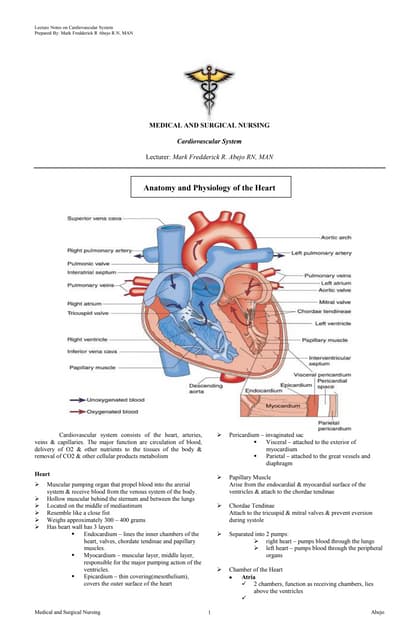 Cardiovascular Nursing | PDF | Heart and Cardiovascular Diseases ...
