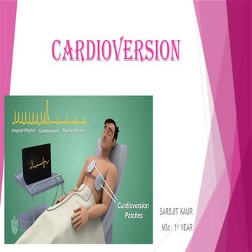 CARDIOVERSION.pptx medical surgical nursing. | PPTX