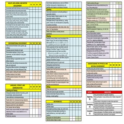 Progress-Report-Kindergarten 2025-2026.pdf