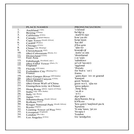 CARDS - Countries of the World | PDF