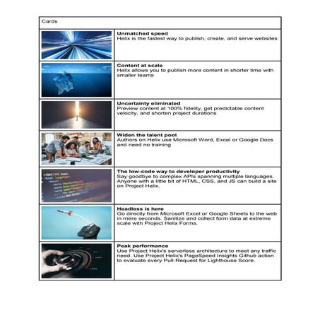 cards-sample (1).docx