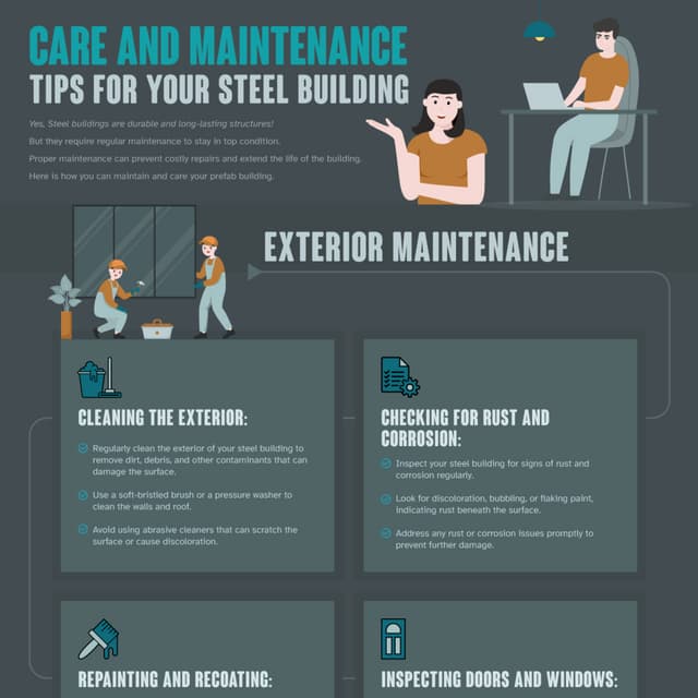 Care and Maintenance Tips for Your Steel Building | PDF