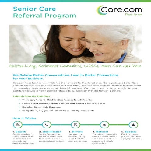 Care.com scr b2 b-brochure | PDF