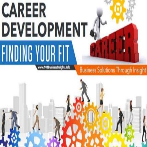 Career Development | PPT