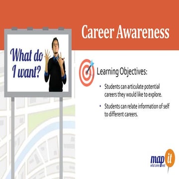 Career-Awareness-PowerPoint.pptx