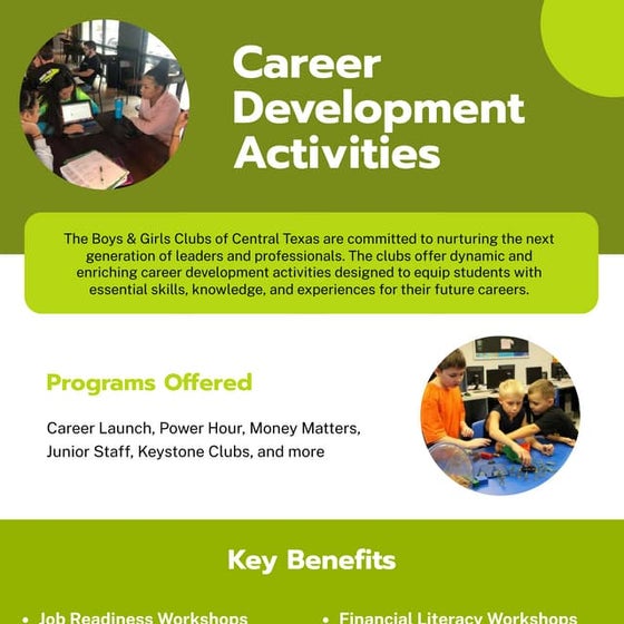 Engaging Youngsters in After-School Activities | PDF