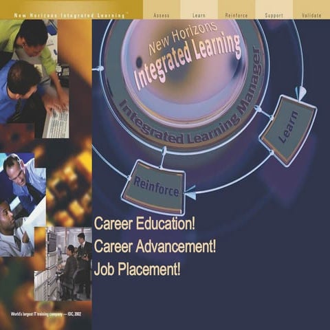 Career Training Presentation | PPT