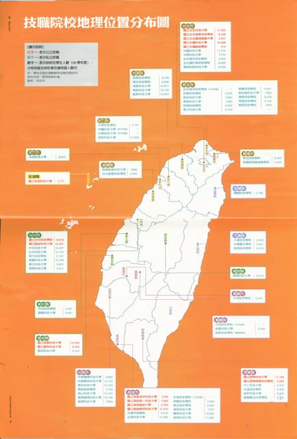 Tp n° 3 informatica | DOC