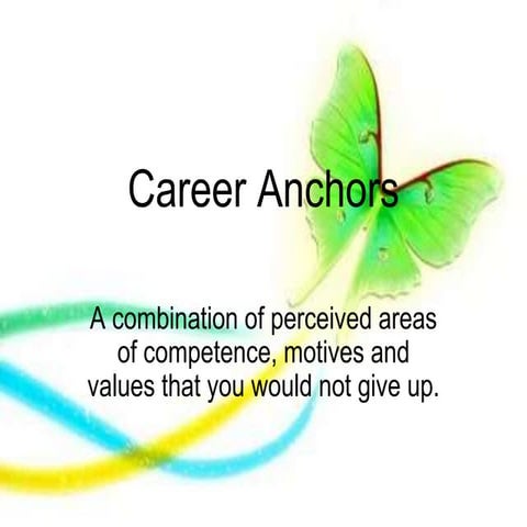 Career anchors | PPT