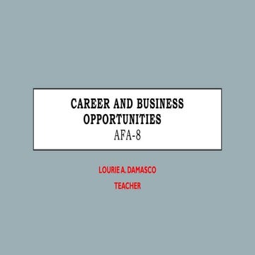 Introduction to Beauty Care and Wellness Services.pptx-day fcs 3rd quarter tle-8.pptx