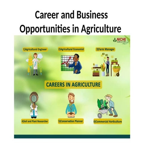 Career and Business Opportunities in Agriculture | PPTX