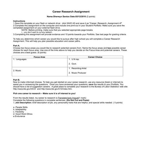 Career assignment | ODT