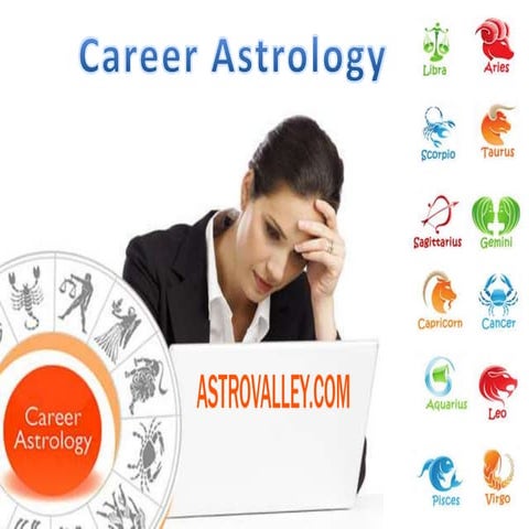 Career Astrology | PPTX