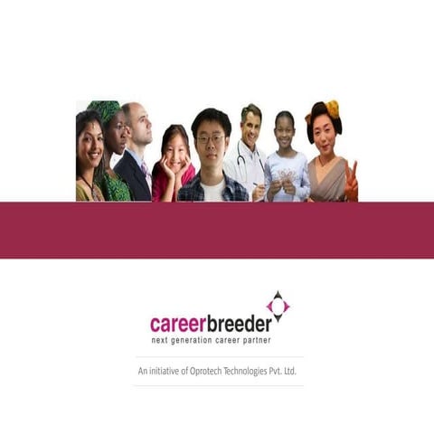 Career breeder | PPTX