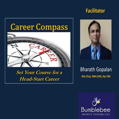 career compass-session1.pdf | Resume Writing and Advice | Job Search