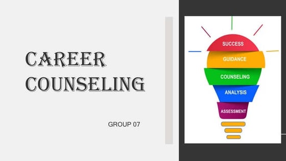 Career Counselling in the Present Context | PPT