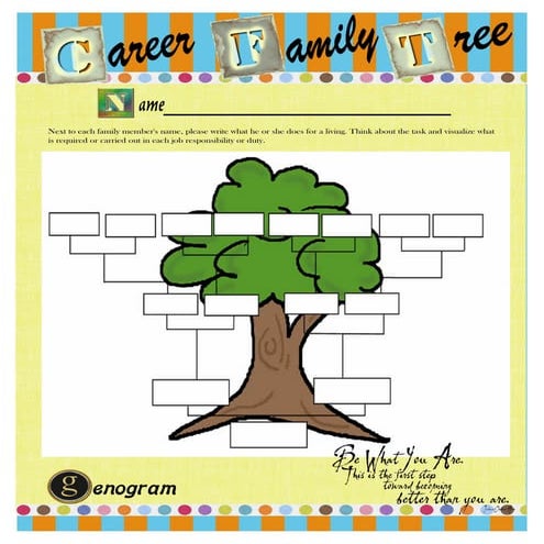 Career Genogram | PDF