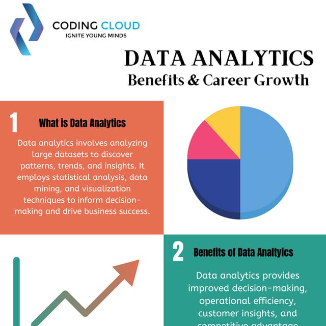 Career Guidence.pdf | Free Download