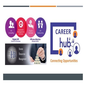 Career HUB - Virtual HR Services | PDF | Human Resources | Business