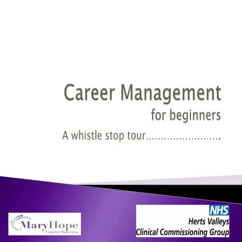 Career management a whistle stop tour! | PPTX