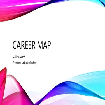 Career map | PPT